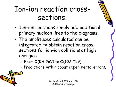 Ppt Ion Transport Simulation Using Geant4 Hadronic Physics Powerpoint Presentation Id4848064