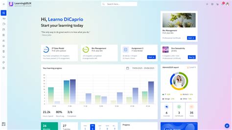 Learninguiux Admin Ui Ux Bootstrap 5 Themes Dashboard Html Template E Learning Online Learning