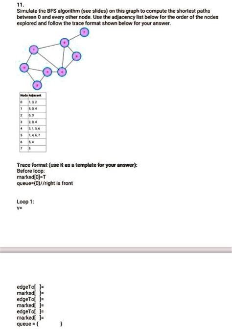Solved Simulate The Bfs Algorithm See Slides On This Graph To Compute The Shortest Paths