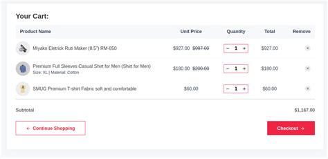 Tlcommerce Laravel And Vuejs Powered Ecommerce Cms With Pwa By Themelooks