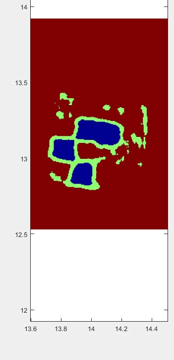 Matlab How To Separate Region That Does Not Contain Another Region