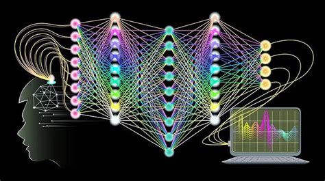 A Brief Introduction To Quantum Convolutional Neural Networks And