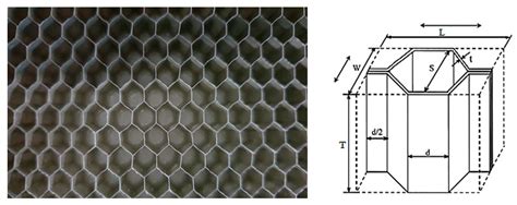 Honeycomb Core Wall Thickness At Debra Schaper Blog