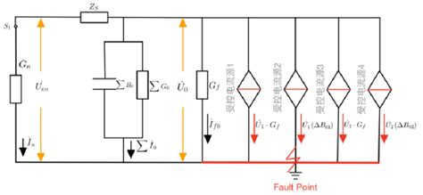 Equivalent Circuit Diagram To Fig 4 With Earth Fault Download Scientific Diagram