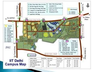 Iit Delhipptx Pptx