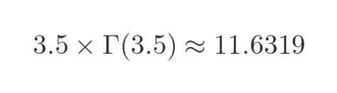 Graphicmaths The Gamma Function