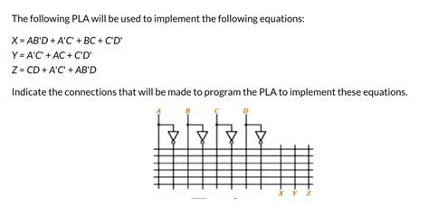 Get Answer The Following Pla Will Be Used To Implement The Following