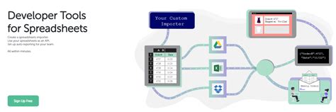 Tools To Turn Your Google Sheets Into An API Geekflare