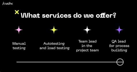 Kvchk On Linkedin Testers Testingteam