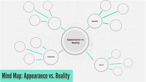 Mind Map Appearance Vs Reality By Nicholas Howes On Prezi