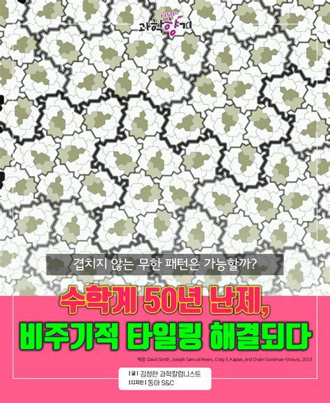 겹치지 않는 무한 패턴은 가능할까 수학계 50년 난제 비주기적 타일링 해결되다 Kisti의 과학향기