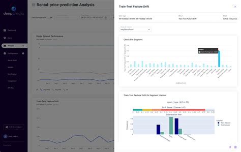 Monitor Ml Models Deepchecks