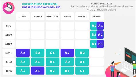 Codelab Escuela De Ciencia