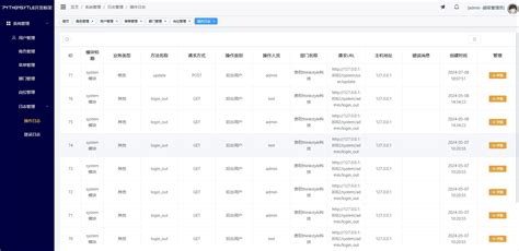 Pythonstyle 官网 企业级python Web 国产应用开发框架 Python Web开发框架 Python Mvc 框架