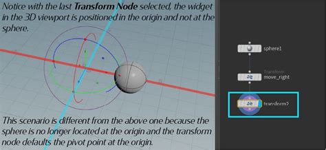 Houdini Ui Tips Transform Node Vs Edit Node — Bubblepins
