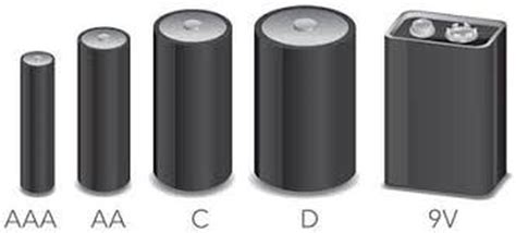 Batu Baterai Abc Biru Aa R Jam