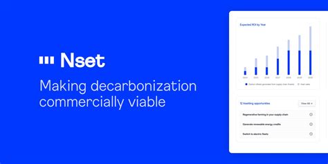 Nset Carbon Insetting