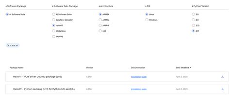 Hailo Application Codeobject Detection Install Issue General