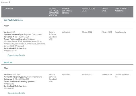 Pci Software Security Framework Adoption Updated