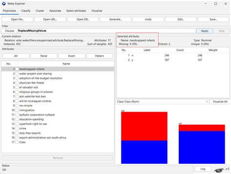 how to implement data preprocessing in weka by manankumar choraria