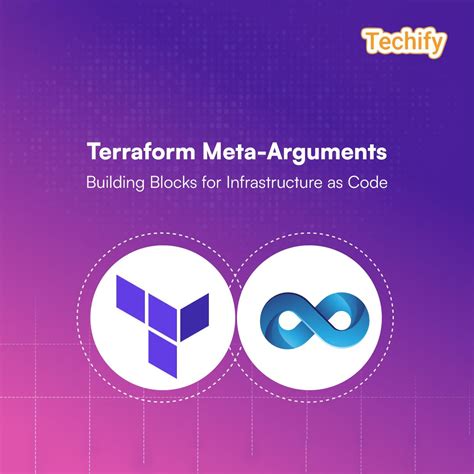 Learn About Terraforms Power And Meta Arguments Techify Solutions Pvt Ltd Posted On The Topic