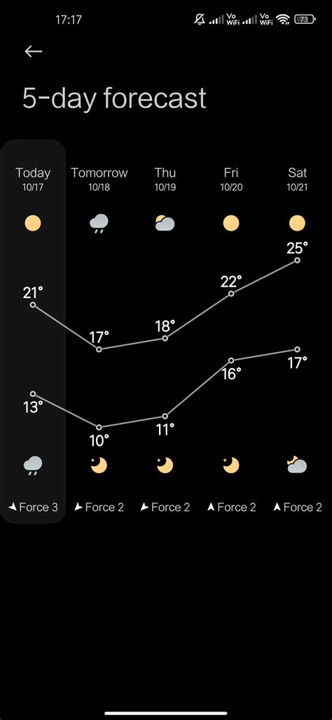 Hyperos Weather App Revealed New Design And Effects On The Way