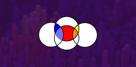 Github Sachelsouteffect Of Collinear Features On Linear Models This