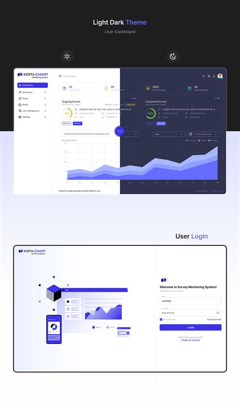 Monitoring System Ui Ux Design Behance
