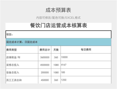 项目成本核算素材 项目成本核算图片素材下载 觅知网