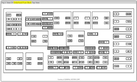 Electric Power Steering Problem Six Cylinder All Wheel Drive