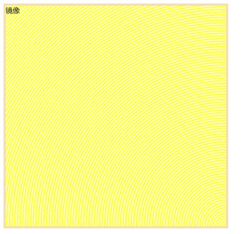 Css进阶3 Transform 动画 渐变线性渐变、镜像渐变 关键帧 学java的`bei 博客园