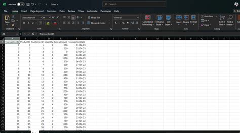 dataanalytics datacleaning powerbi excel businessintelligence abhishek rana