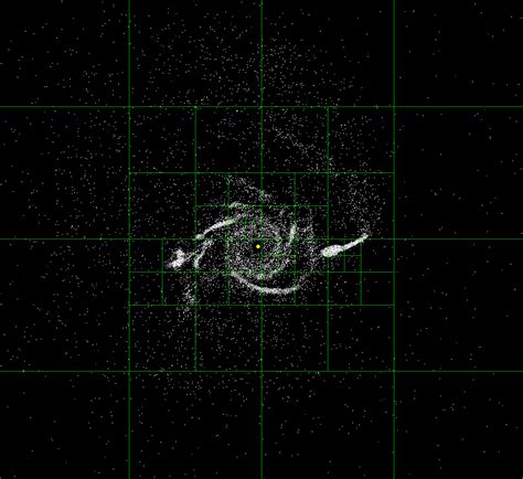 Github Monievbarnes Hut Algorithm Libgdx This Project Simulates Gravitational Interactions