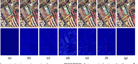 Figure 1 From Multimode Low Rank Relaxation And Manifold Regularization For Hyperspectral Image
