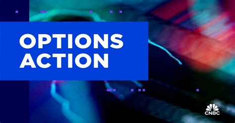 Options Action Fedex Options Ahead Of Earnings