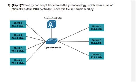 Solved Pts Write A Python Script That Creates The Chegg Com