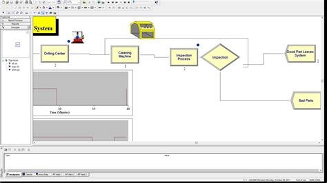 simulation with arena example 3 1 to have additional work stage and