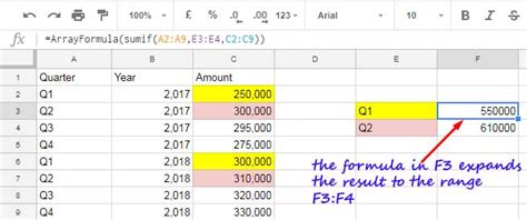 SUMIFS Array Formula For Expanding Results In Google Sheets