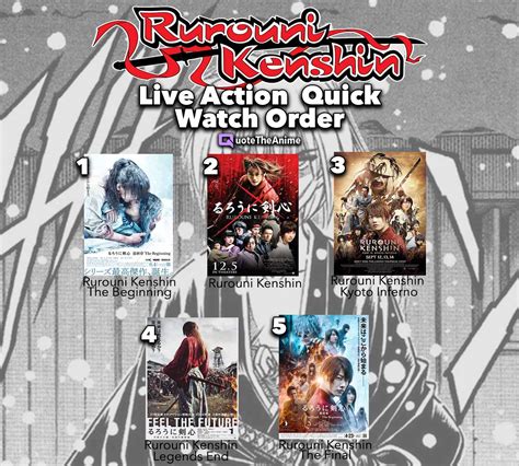 Rurouni Kenshin Watch Order Qta
