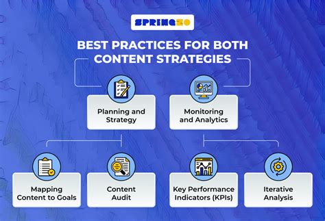 Difference Between Reuse And Repurpose A Guide Springzo Blog