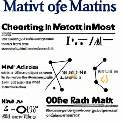 When Was Math Invented Exploring The Historical Origins Of Mathematics