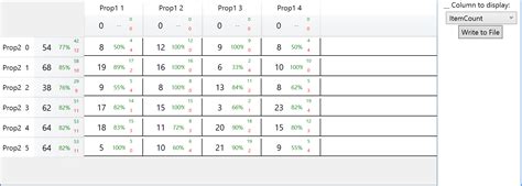 wpf issue when saving control visual to xps file stack overflow