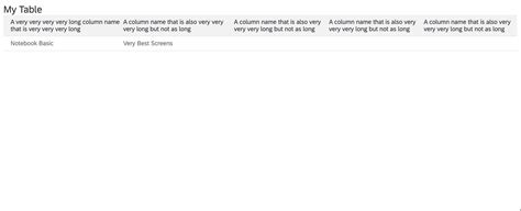 Sf Table When The Column Header Labels Are Very Long Show Them As