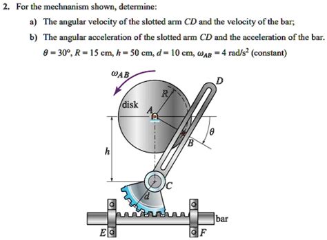 SOLVED For The Mechnanism Shown Determine A The Angular Velocity Of The Slotted Arm CD