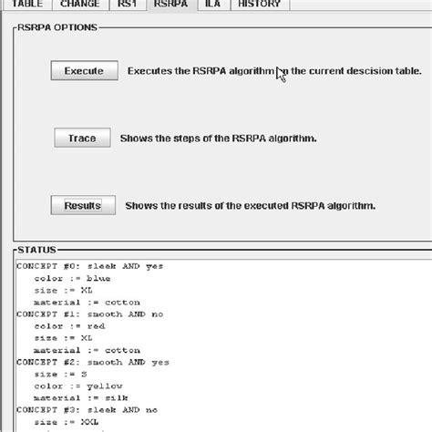 Rsrpa Has Been Executed On A Sweater Database With Decision Attributes