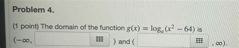 Solved Problem 41 ﻿point ﻿the Domain Of The Function