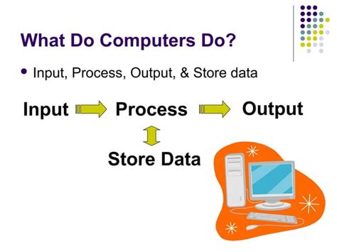 Introduction To Microcomputers Ppt
