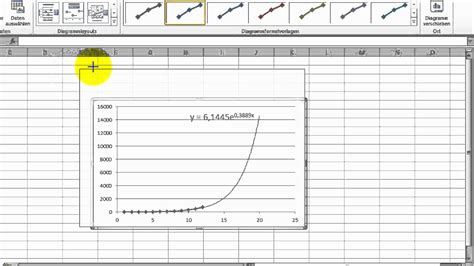 Graphen Zeichnen Wertetabelle Excel