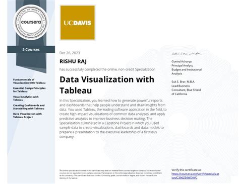 Rishu Raj On Linkedin Tableau Datavisualization Courseraachievement