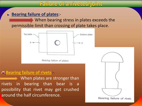 Rivet Connection PPTX